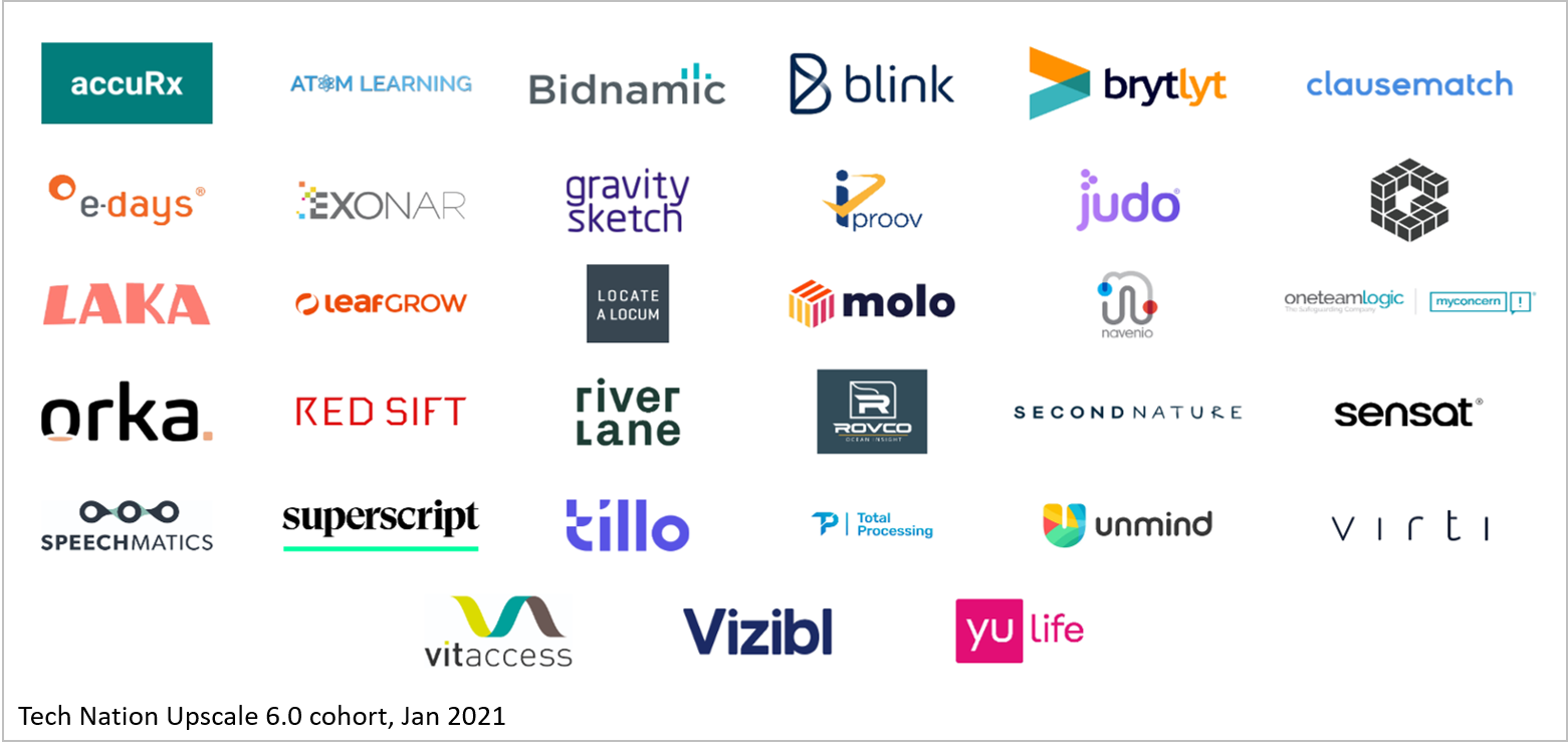Tech Nation names Exonar one of the UK’s fastest growing scaleups