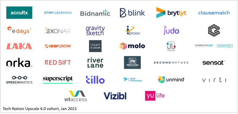 Tech Nation names Exonar one of the UK’s fastest growing scaleups